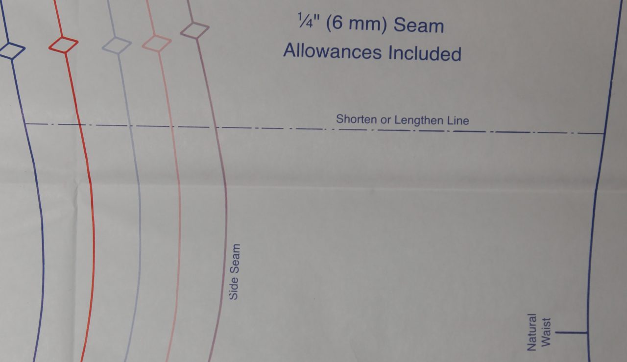 How to Read Commercial Sewing Patterns