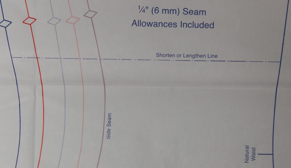 How to Read Commercial Sewing Patterns