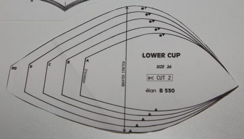 How to Read Commercial Sewing Patterns