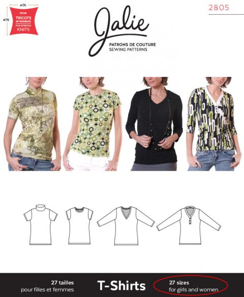 How to Read Commercial Sewing Patterns