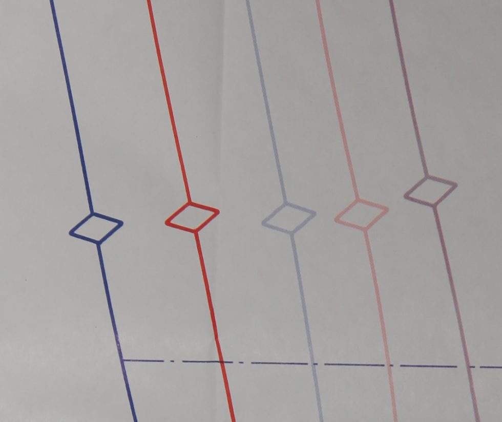 How to Read Commercial Sewing Patterns