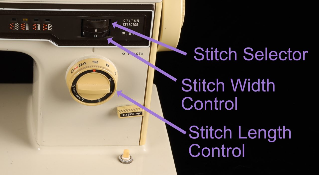 Master Your Craft: Learn About the Sewing Machine