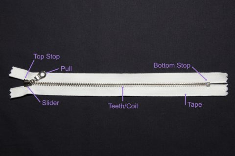 Intro to Zippers