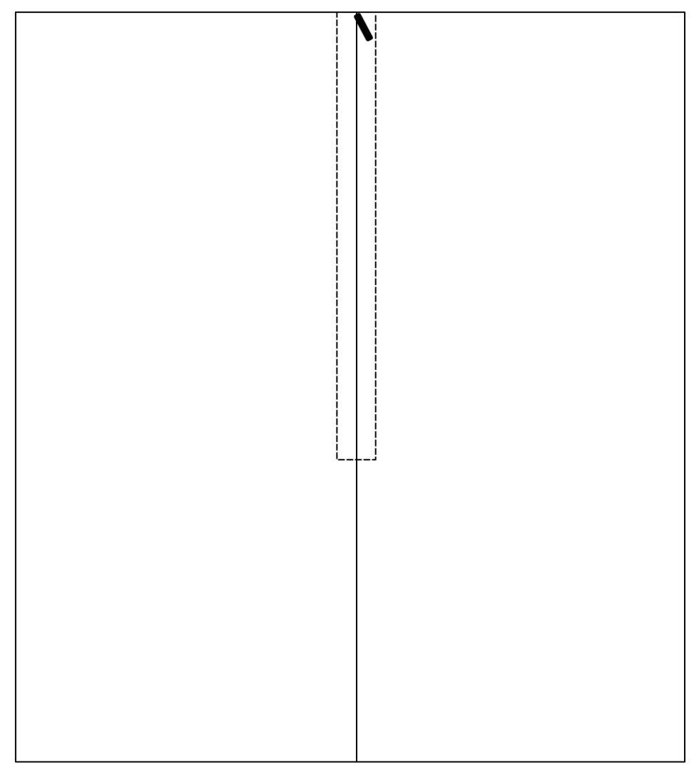 3 Simple Zipper Installations - an Overview